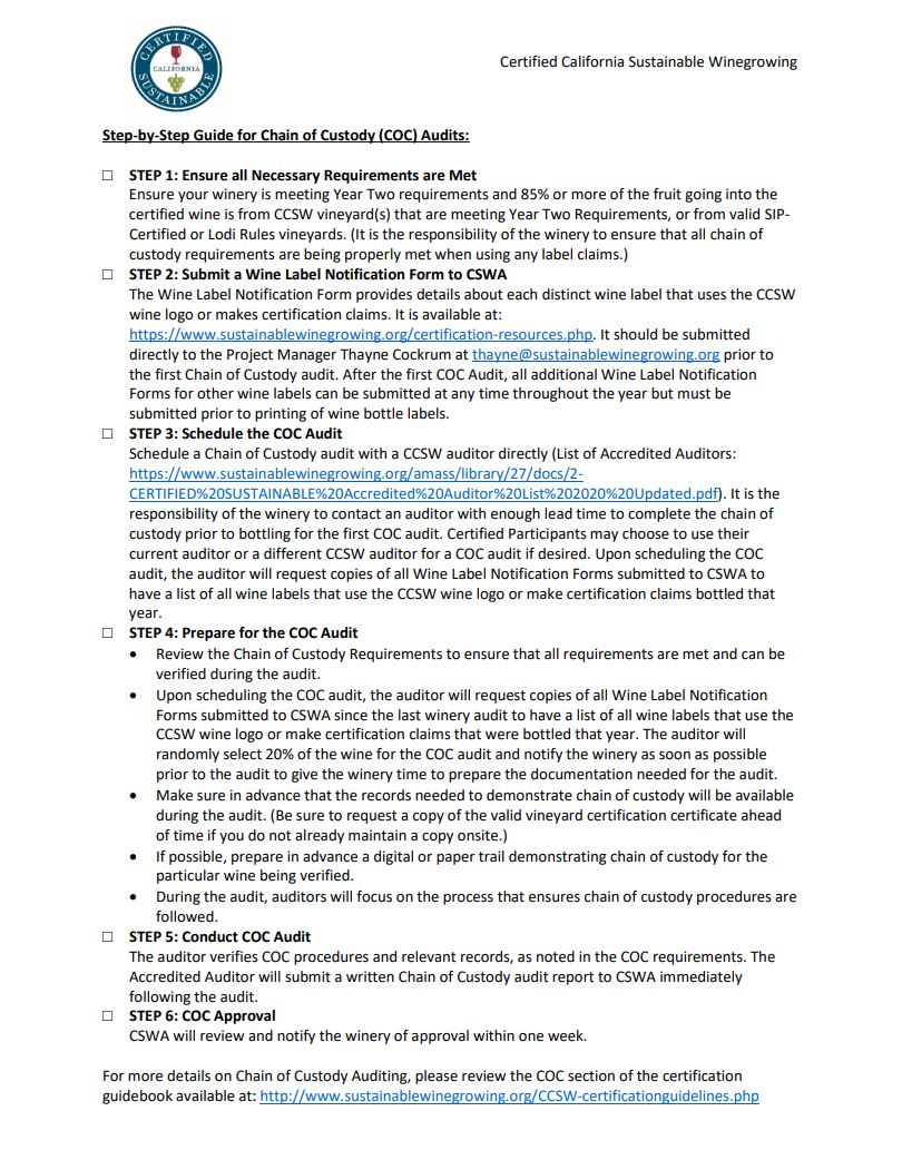 CSWA Resource Library